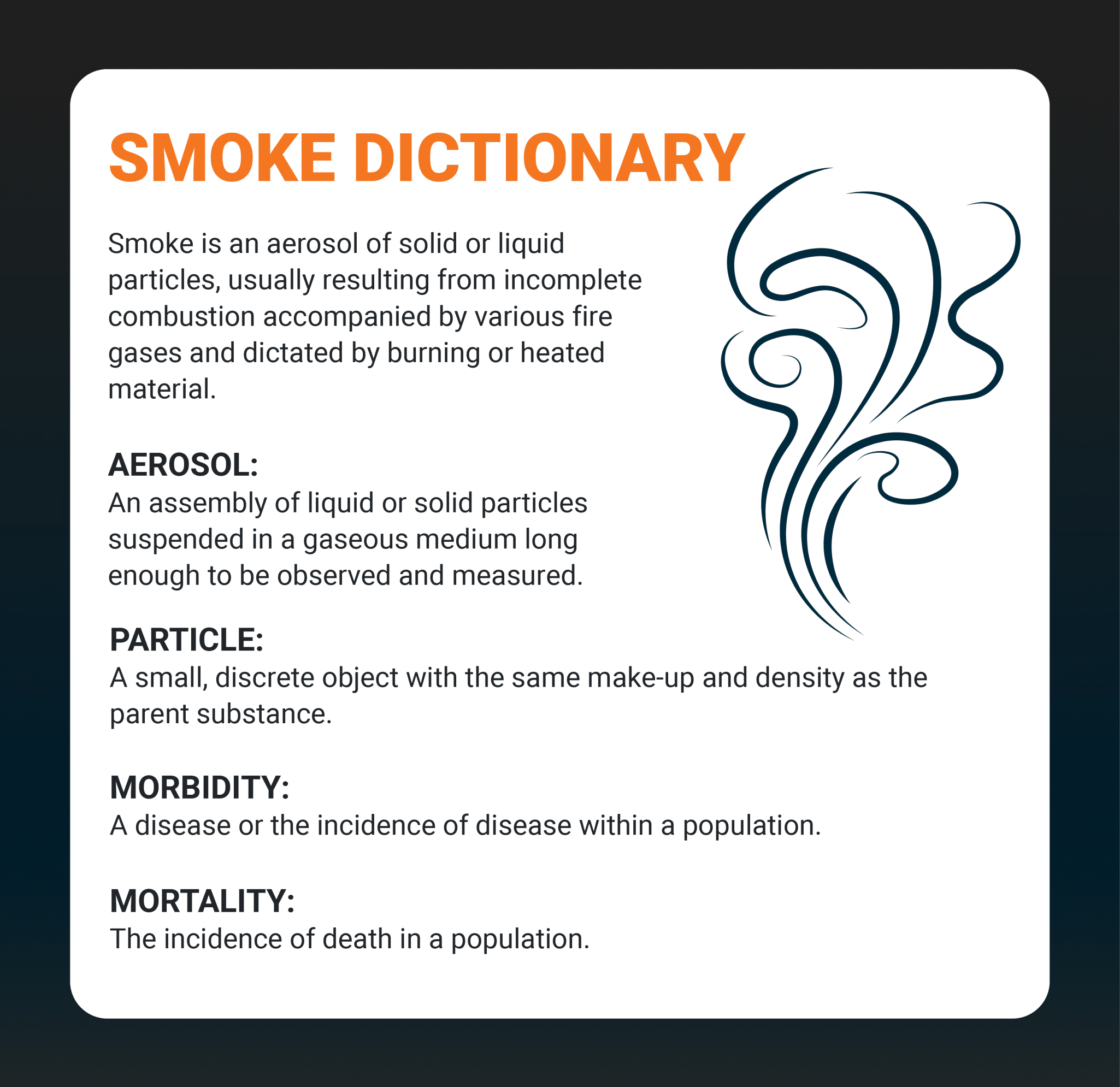 The Toxic Twins | Carbon Monoxide & Hydrogen Cyanide